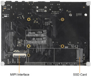 MYD-C8MMQ6-V2-8E2D-160-I – ACTIVIO